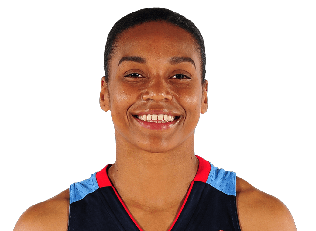 Darxia Morris Stats, Height, Weight, Position, Draft Status and More | WNBA