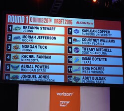 WNBA News for Teams, Players, Games & More | WNBA