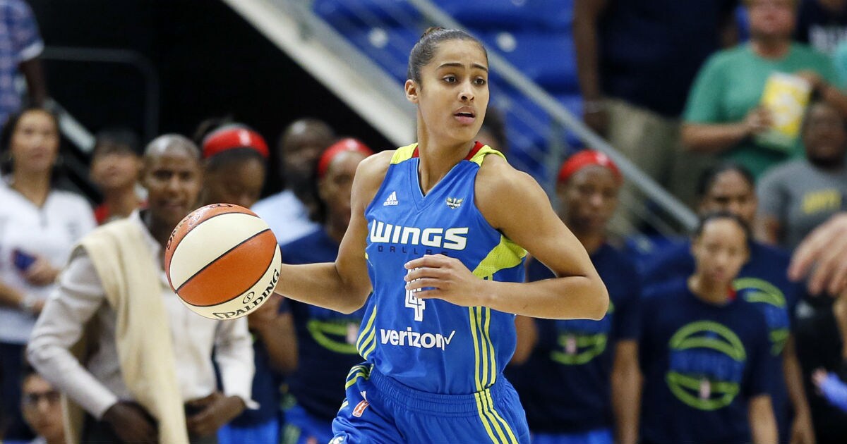 WNBA News for Teams, Players, Games & More | WNBA