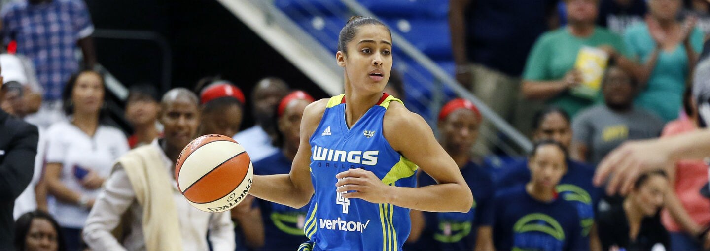 WNBA News for Teams, Players, Games & More | WNBA