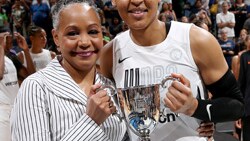 WNBA News for Teams, Players, Games & More | WNBA