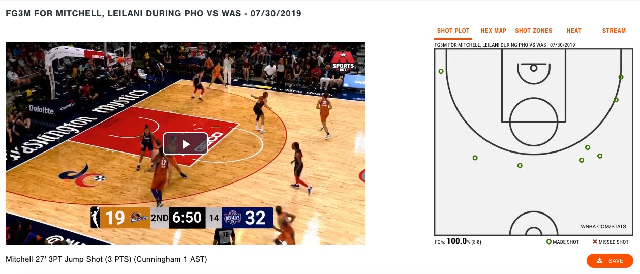 WNBA News for Teams, Players, Games & More | WNBA