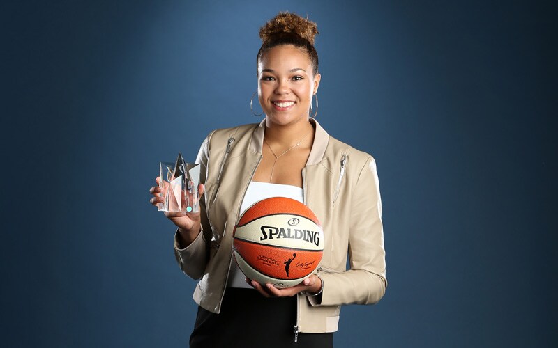 Awards - WNBA