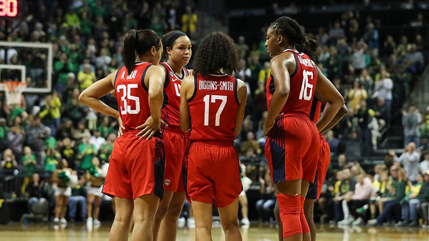 WNBA News for Teams, Players, Games & More | WNBA
