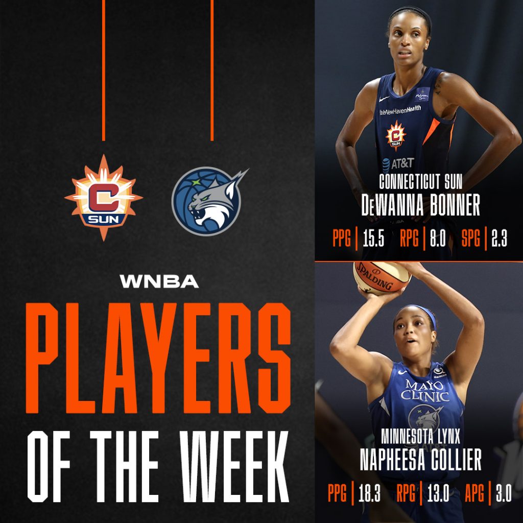 WNBA News for Teams, Players, Games & More | WNBA