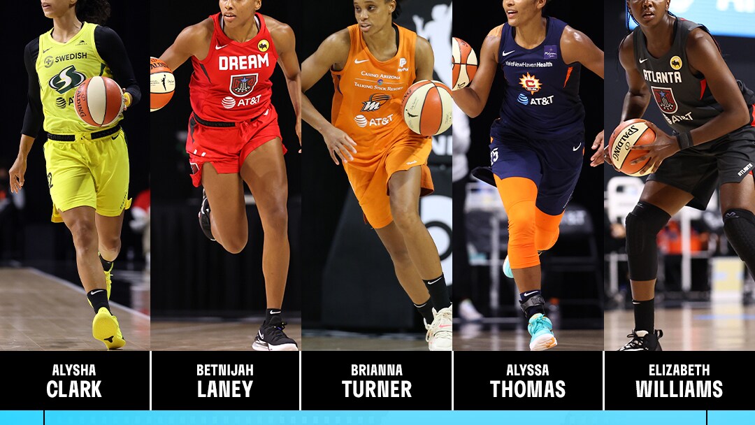 WNBA News for Teams, Players, Games & More | WNBA