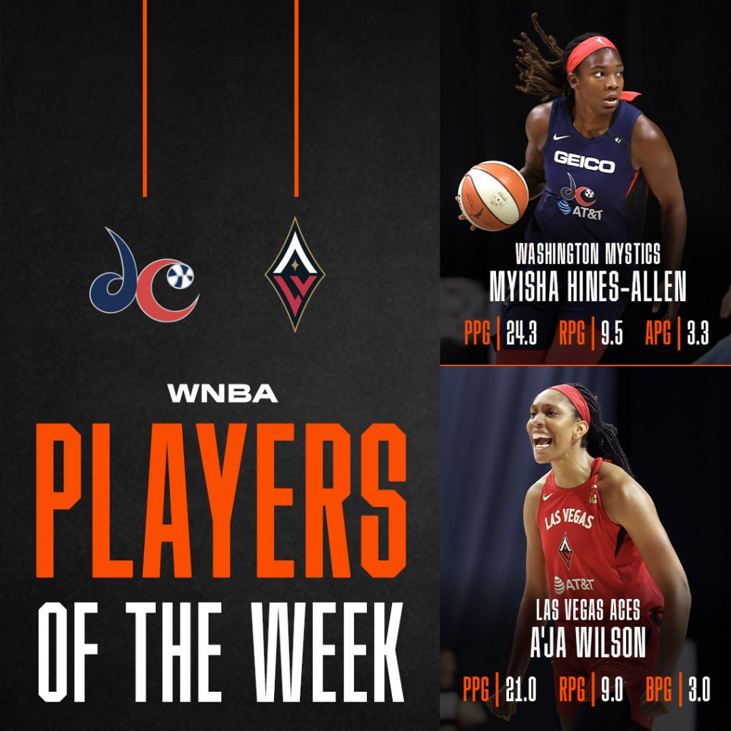 WNBA News for Teams, Players, Games & More | WNBA