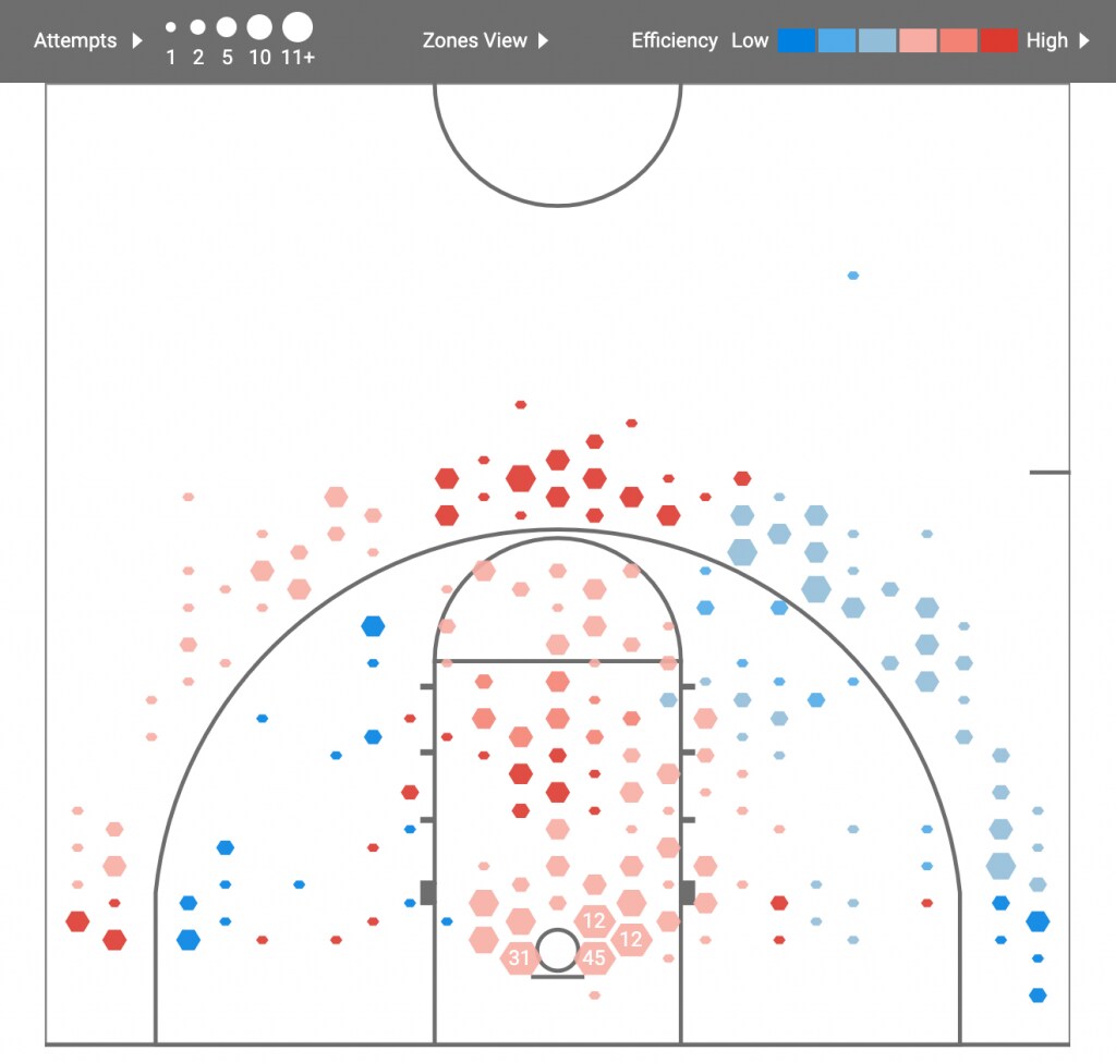 WNBA News for Teams, Players, Games & More | WNBA