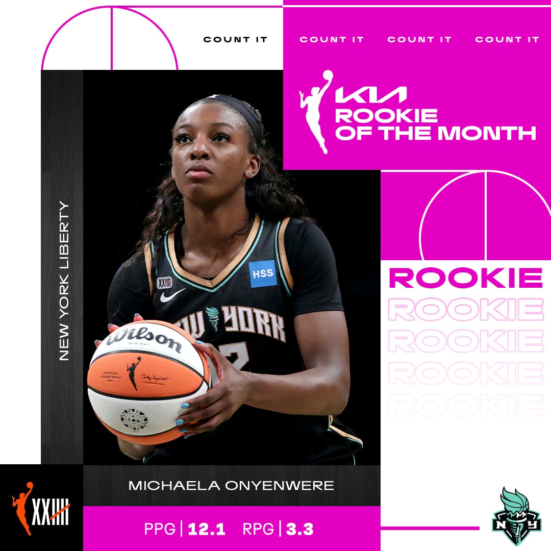 WNBA News for Teams, Players, Games & More | WNBA