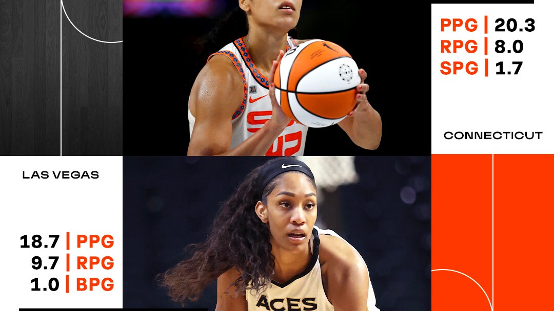 WNBA News for Teams, Players, Games & More | WNBA