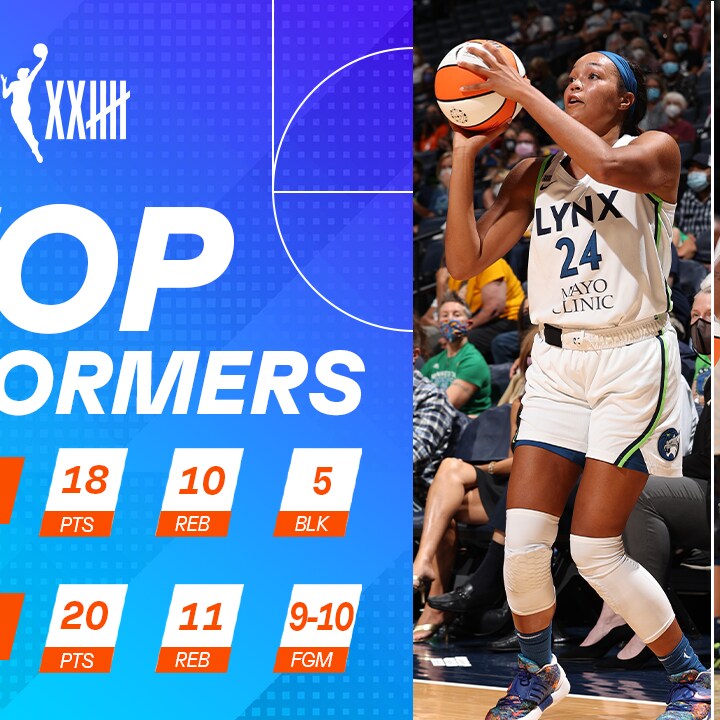 Sylvia Fowles Stats, Height, Weight, Position, Draft Status and More | WNBA