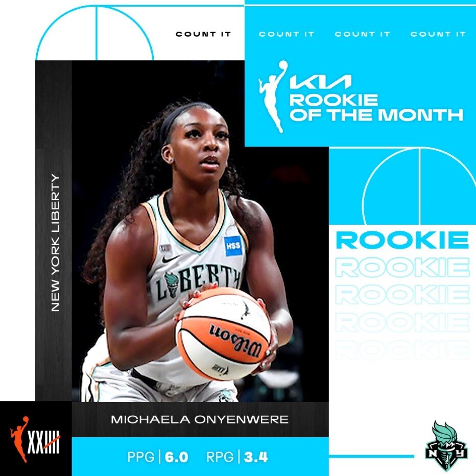 WNBA News for Teams, Players, Games & More | WNBA