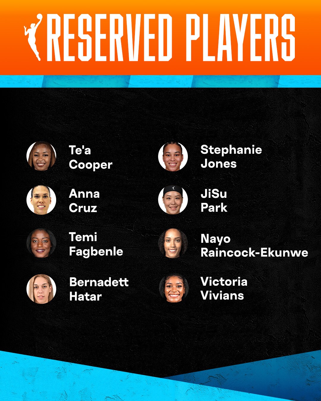 WNBA News for Teams, Players, Games & More | WNBA