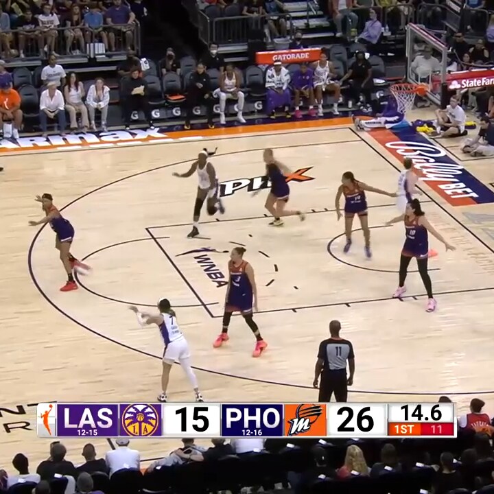 Chennedy Carter Stats, Height, Weight, Position, Draft Status and More ...