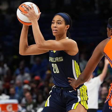 Isabelle Harrison Stats, Height, Weight, Position, Draft Status and ...