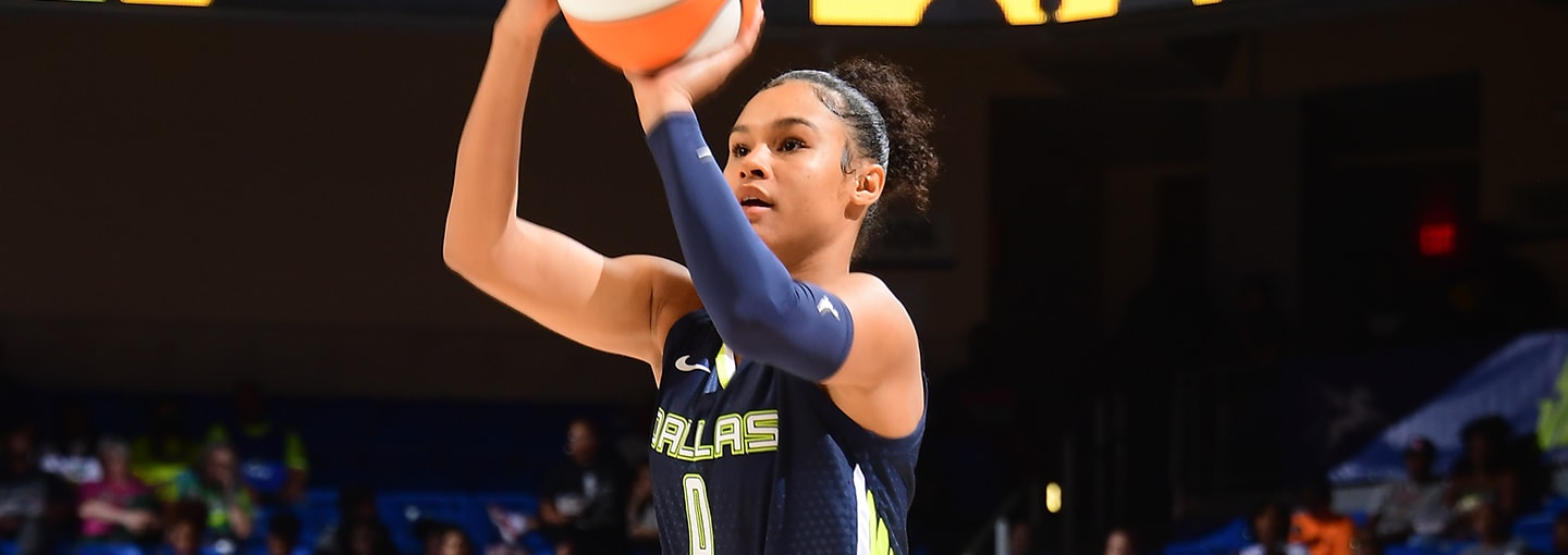 WNBA News for Teams, Players, Games & More | WNBA