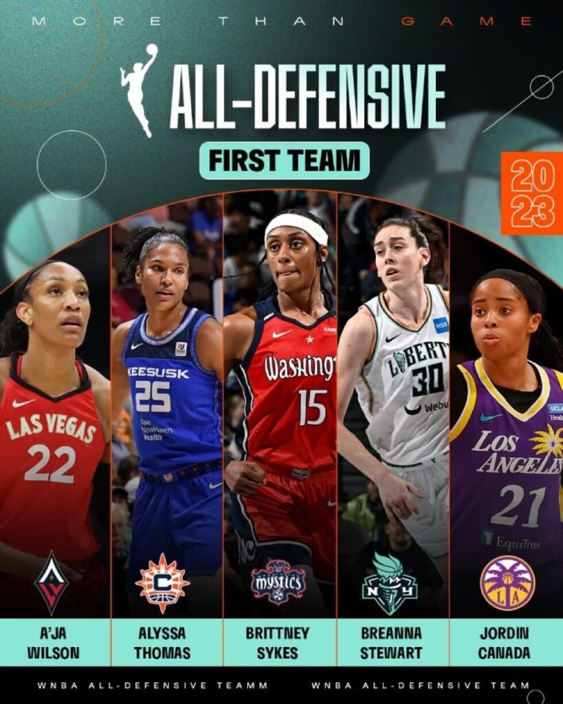 2023 WNBA Season Awards - WNBA