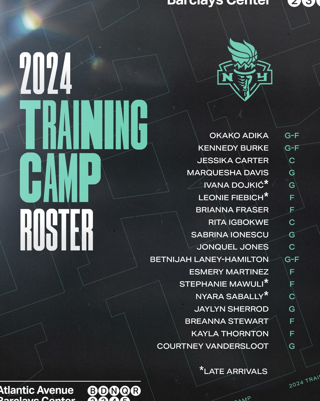 New York Liberty Announce 2024 Training Camp Roster