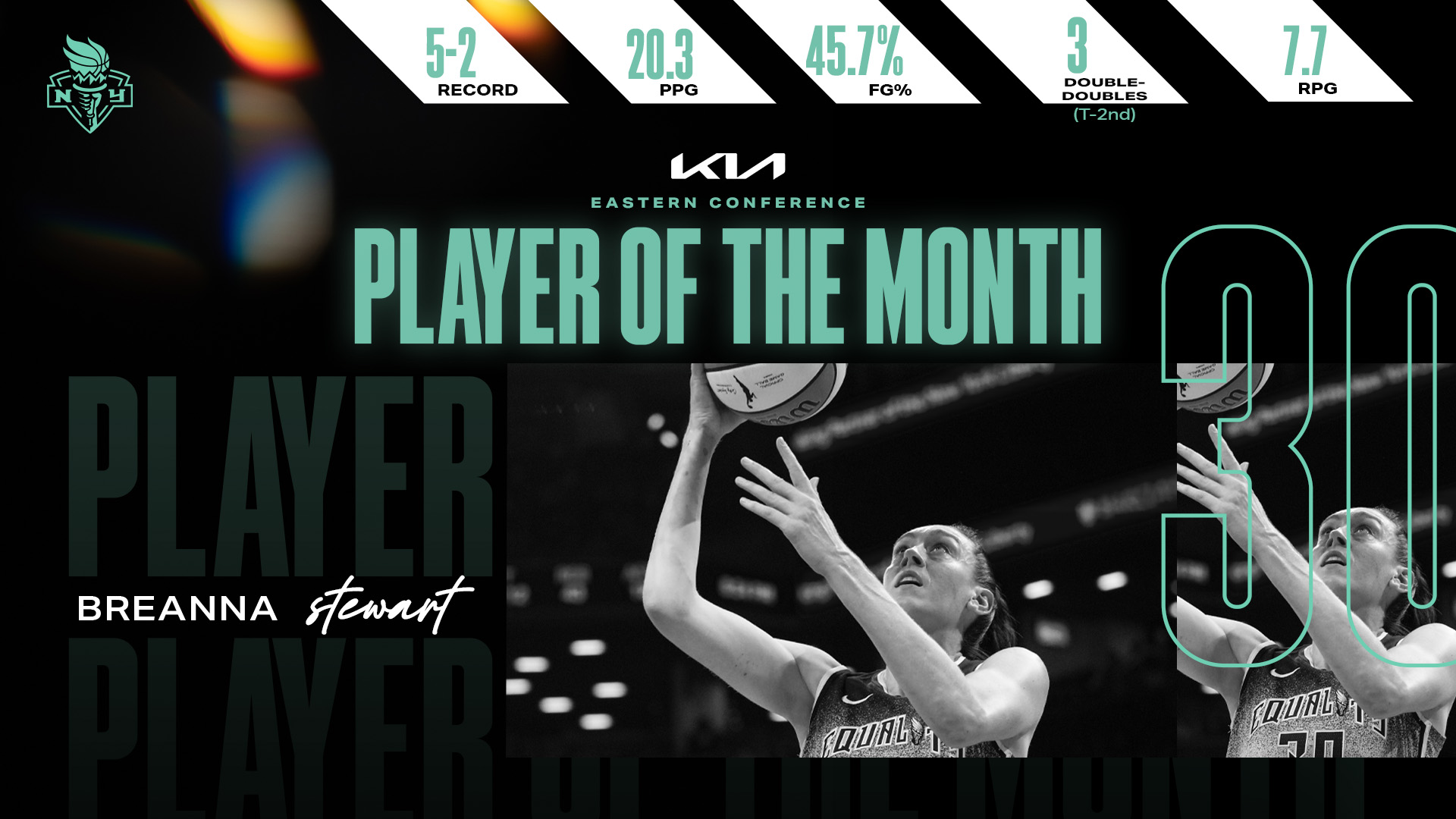 Breanna Stewart Earns Kia WNBA Eastern Conference Player of the Month ...