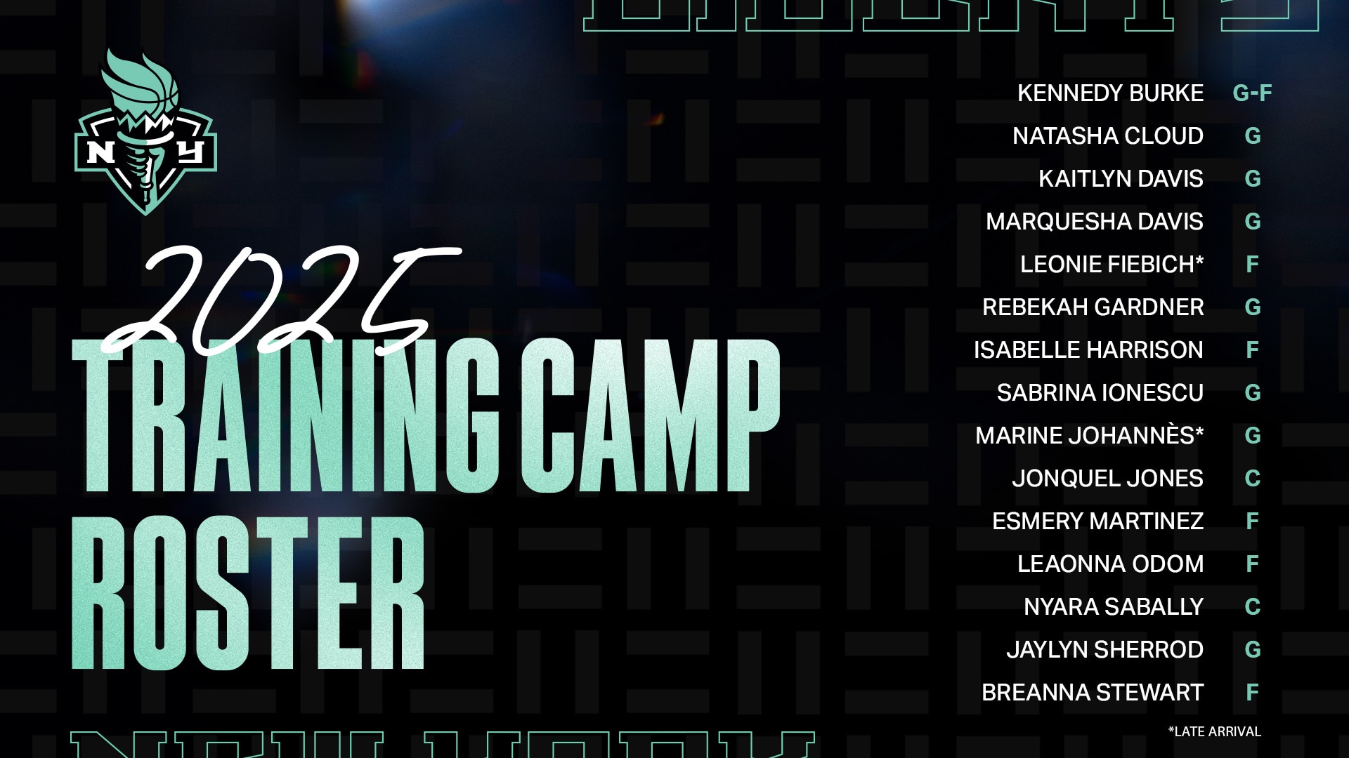 New York Liberty Announce 2025 Training Camp Roster