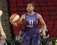 Aces Sign Alex Harden To Training Camp Contract