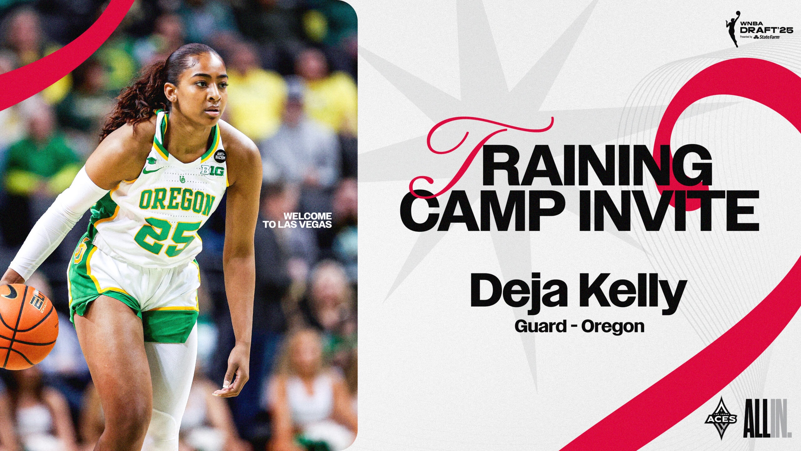 Las Vegas Aces Sign Deja Kelly to Training Camp Contract
