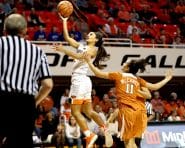 The Road to the Dallas Wings: Loryn Goodwin