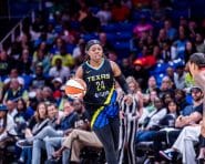 WNBA COMMISSIONER’S CUP PRESENTED BY COINBASE TO FEATURE NEW FORMAT AND ...