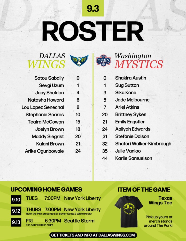 Game Roster