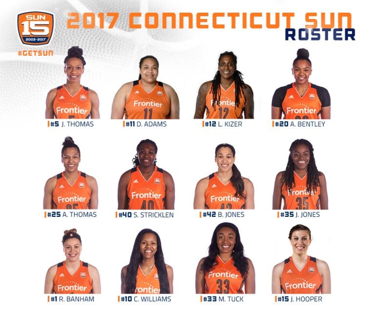 Sun Announce Final Roster