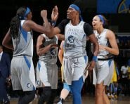 Scouting Report | Lynx vs. Sky