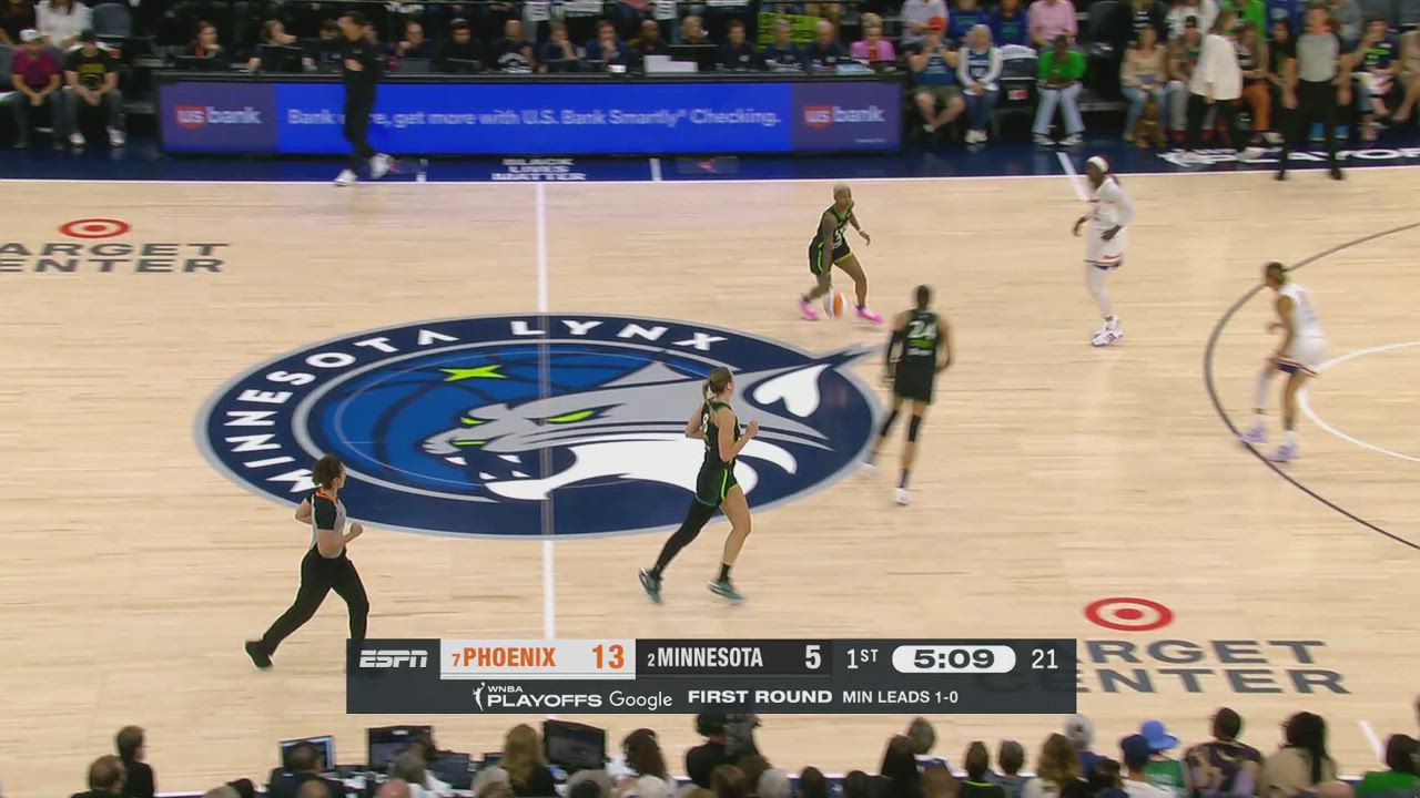 The Official Website of the Minnesota Lynx | WNBA