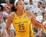 Fever Announce Front Office Promotions