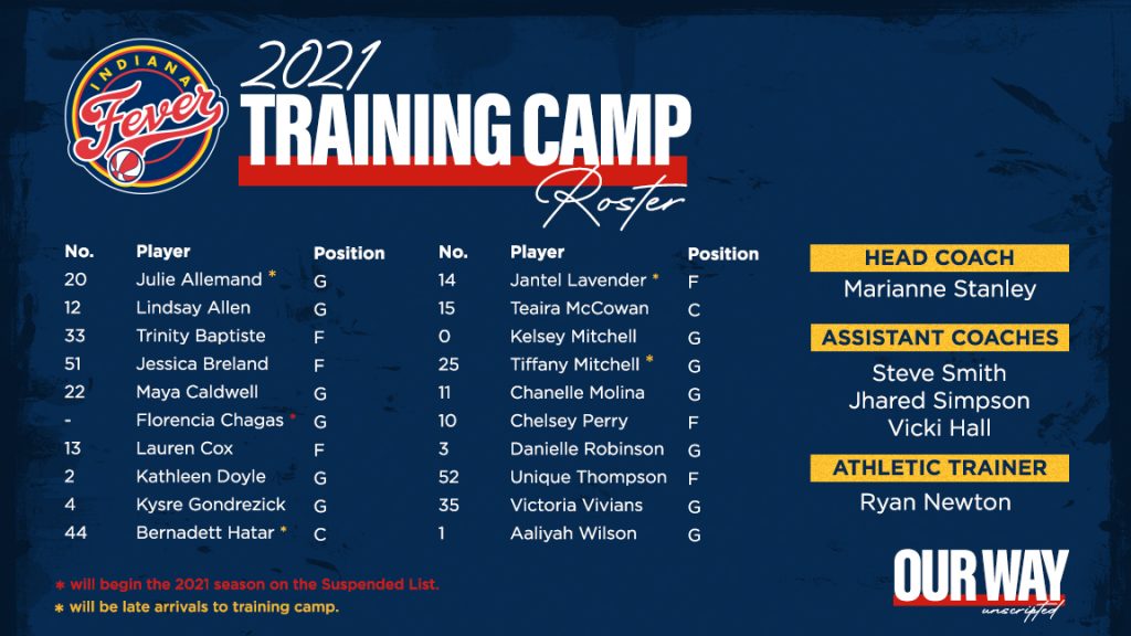 Fever Announce 2021 Training Camp Roster