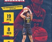 Emma Cannon 2021 Season Review