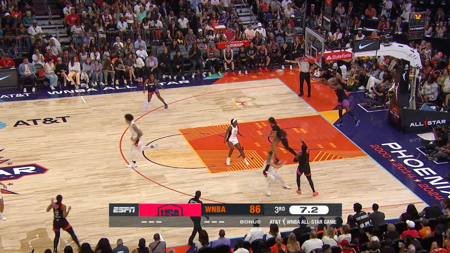 The Official Website of the Indiana Fever | WNBA