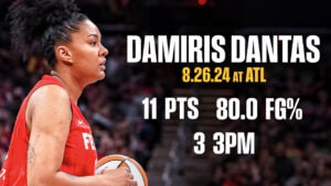 2024 Player Review: Damiris Dantas