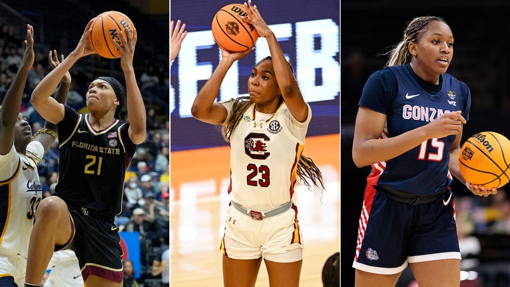 2025 WNBA Draft Recap: Fever Draft Timpson, Hall, Ejim