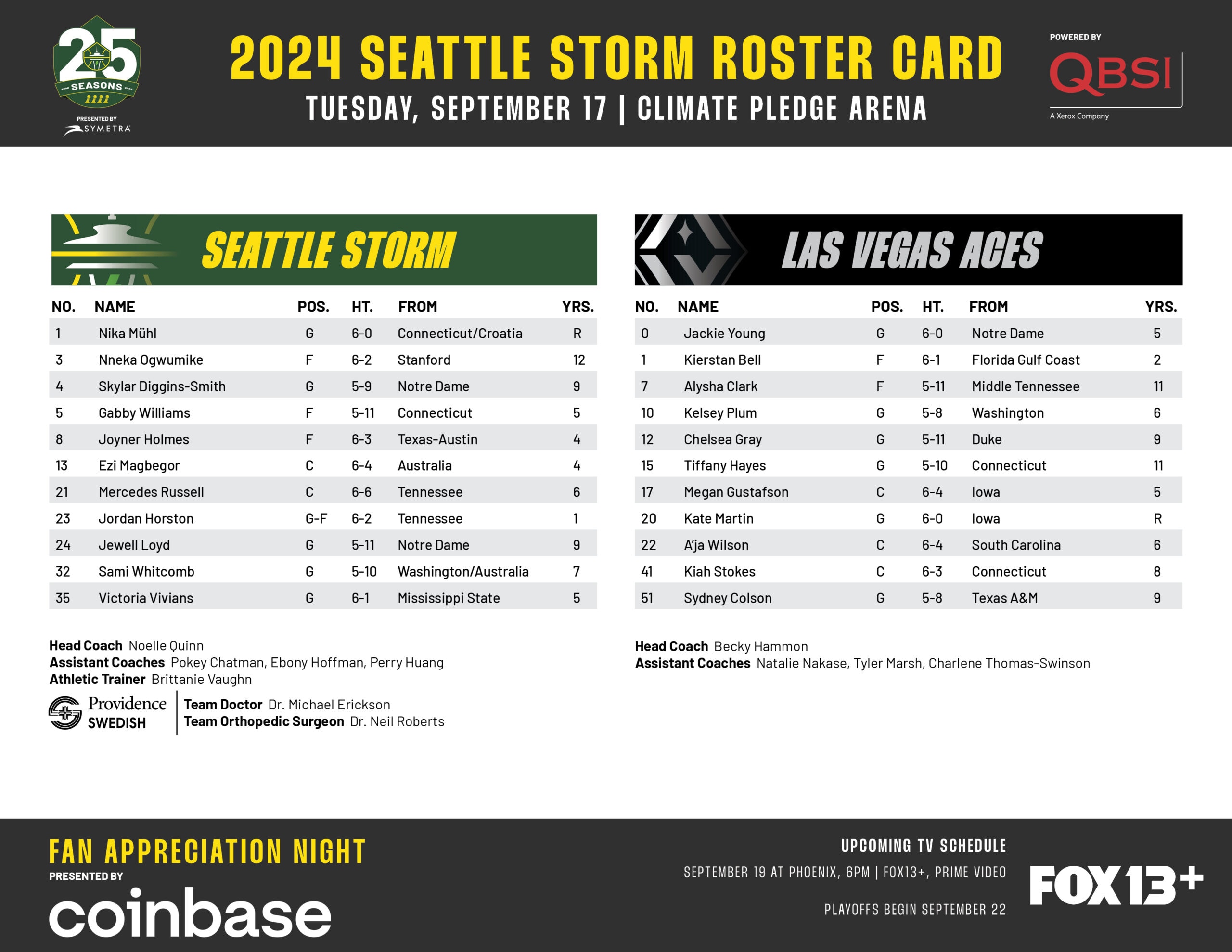 Roster Card