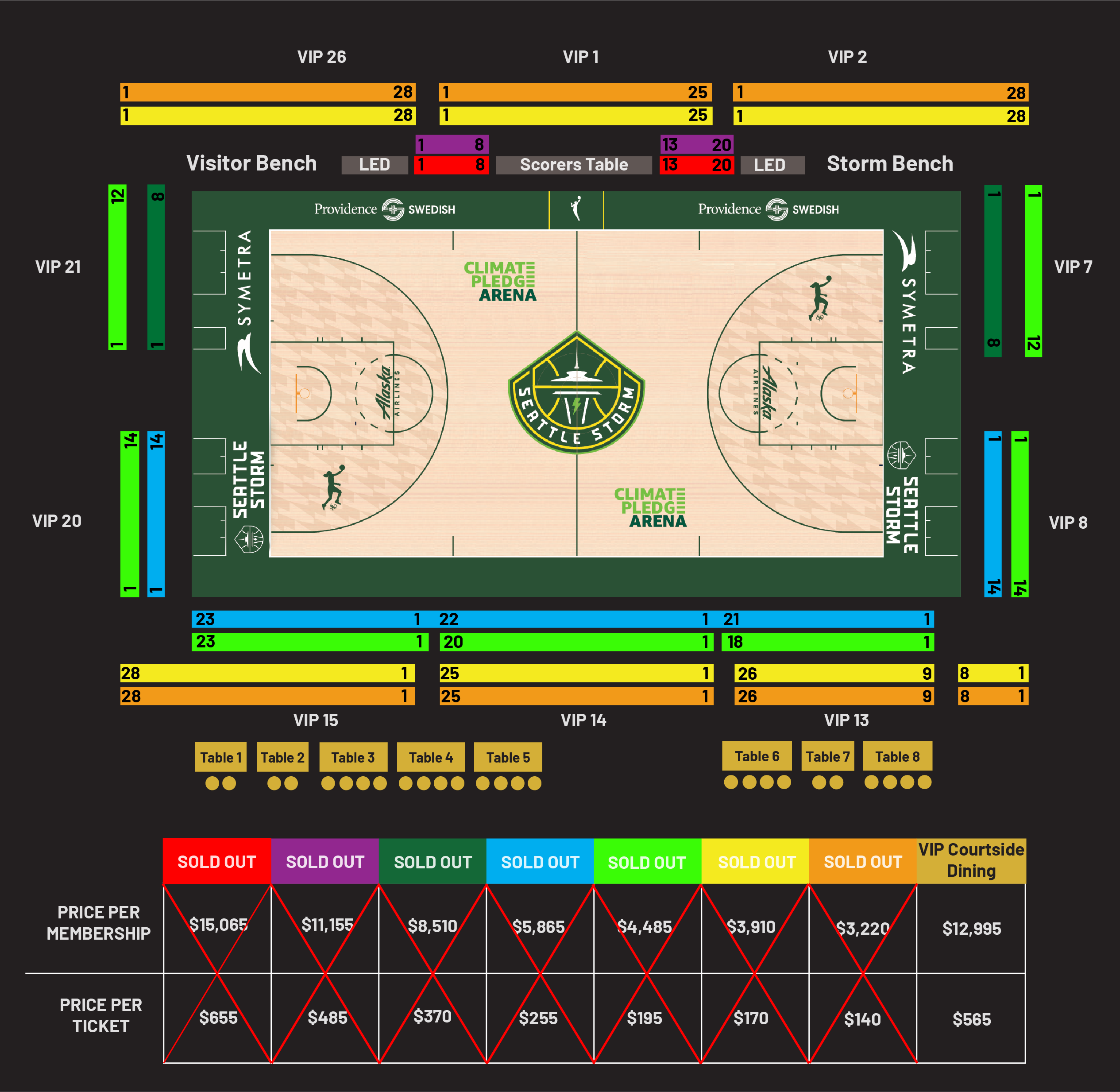 Become a Storm 360 Member