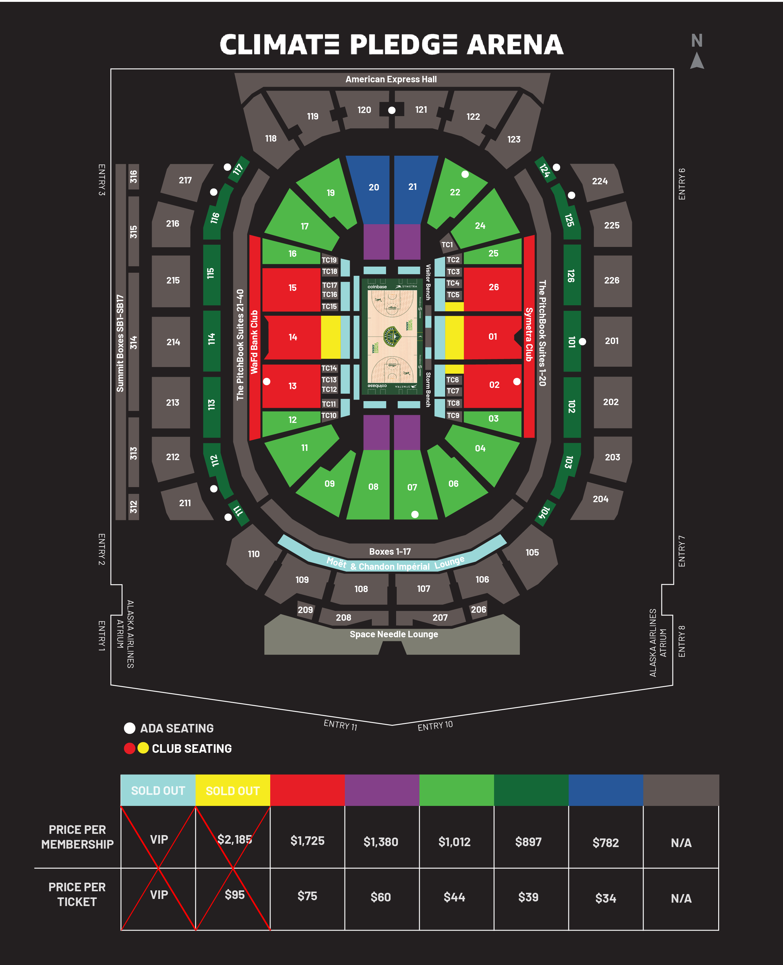 Become a Storm 360 Member
