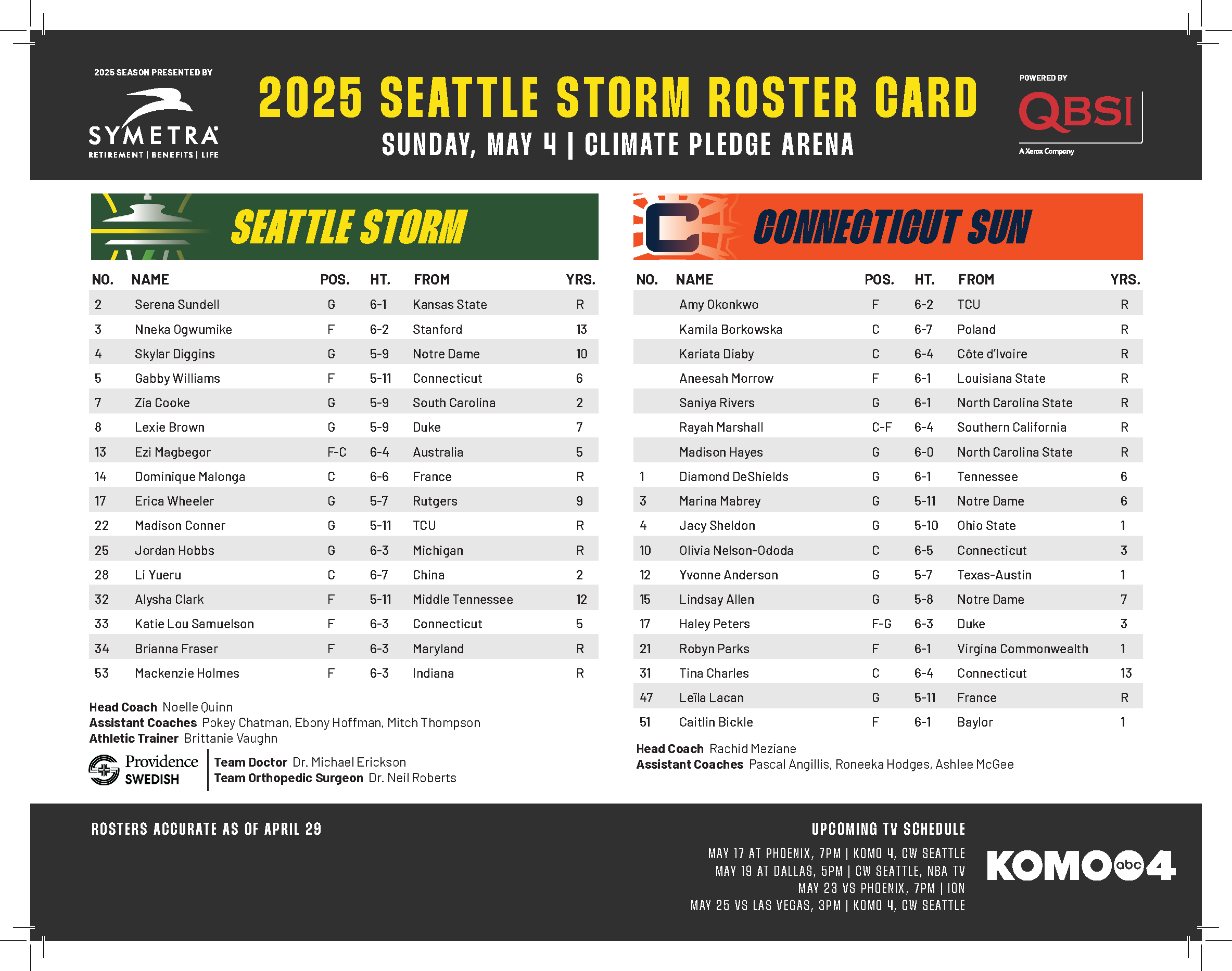 Roster Card