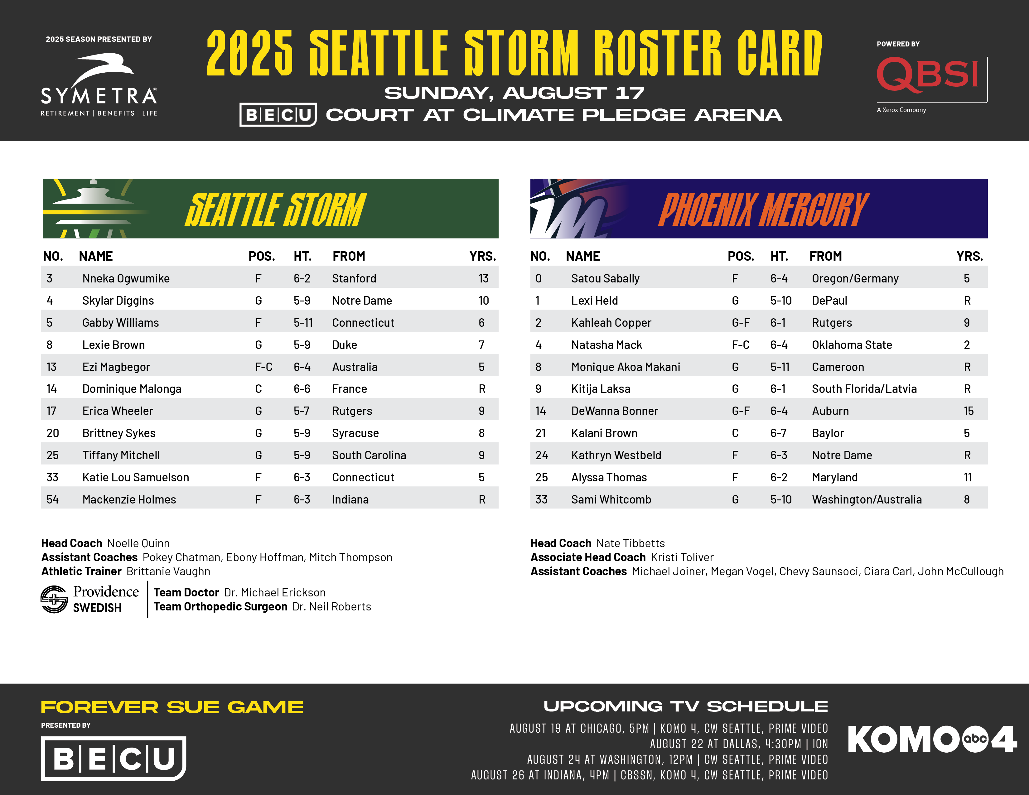 Roster Card