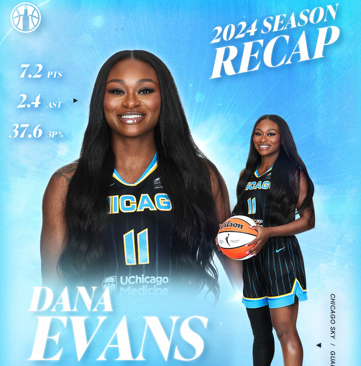 Dana Evans' 2024 Season in Review