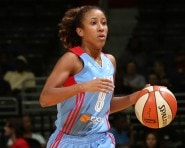 Dream Inks Unrestricted Free Agent Carla Cortijo