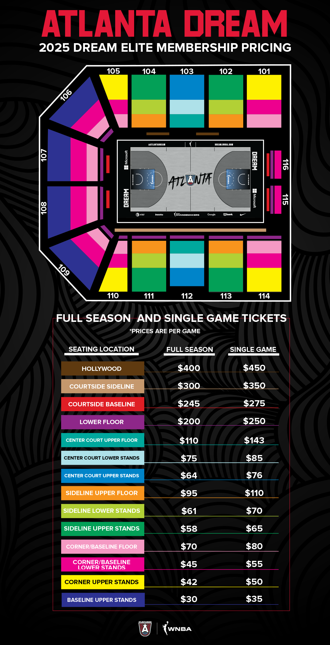 Season Tickets