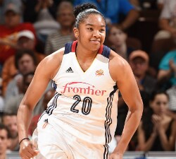 WNBA Draft 2016 Preview: Connecticut Sun - WNBA