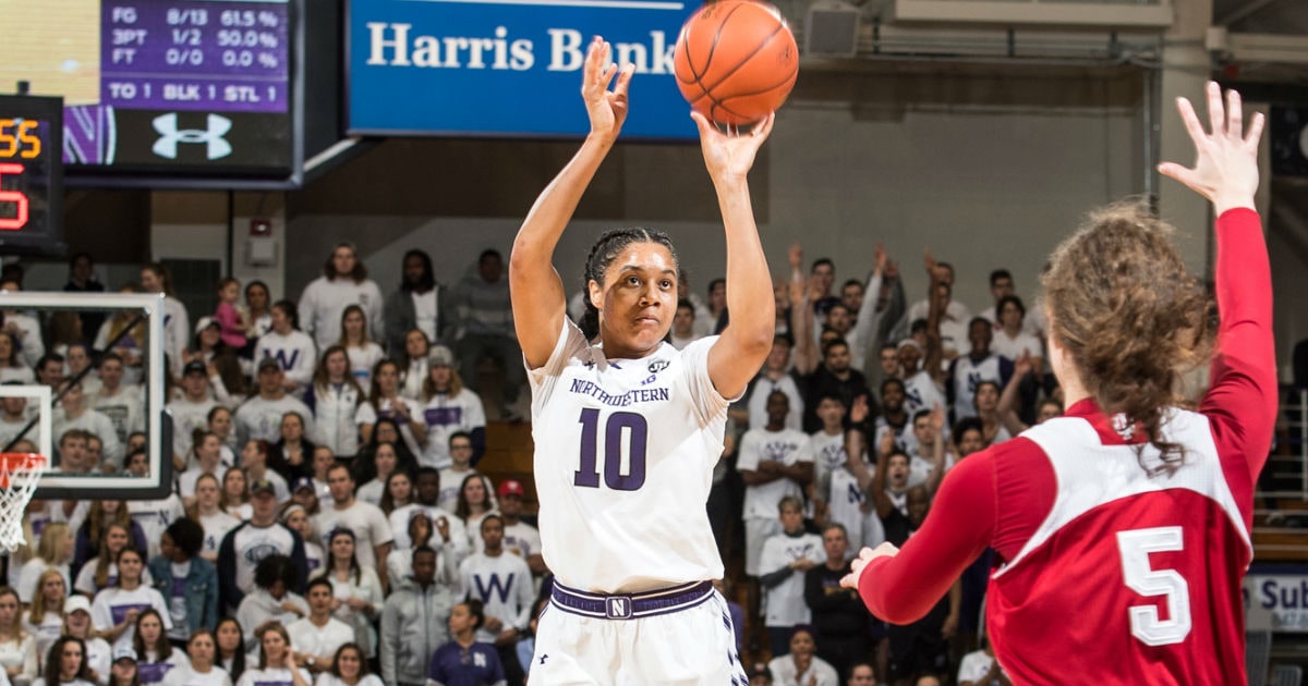 WNBA Draft 2017: Questionnaire With Draft Invitees - WNBA