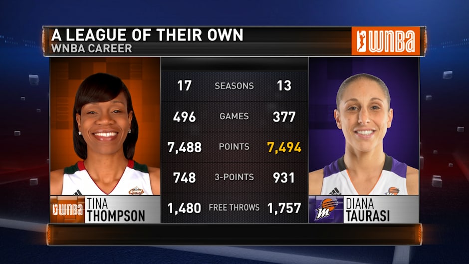 WNBA President Lisa Borders On Taurasi's Scoring Accomplishment - WNBA