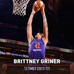 Dunks in WNBA History - WNBA